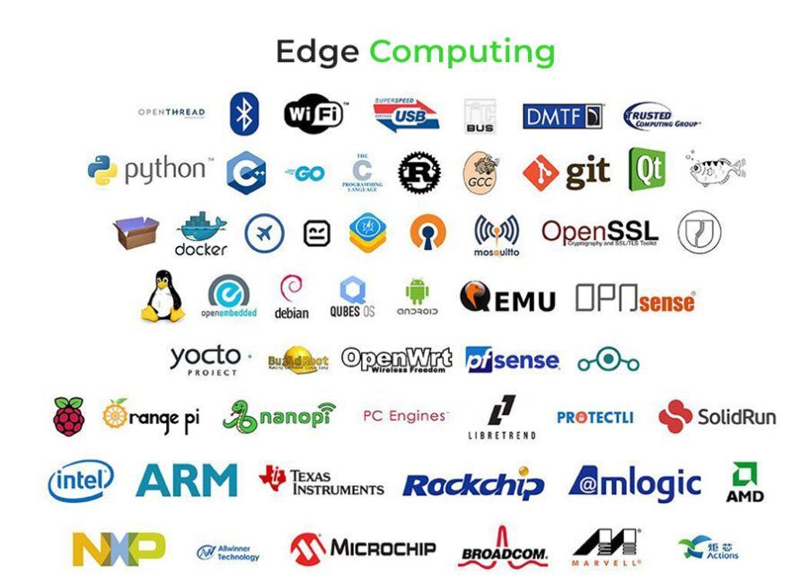 3mdeb | Our open source software your solution